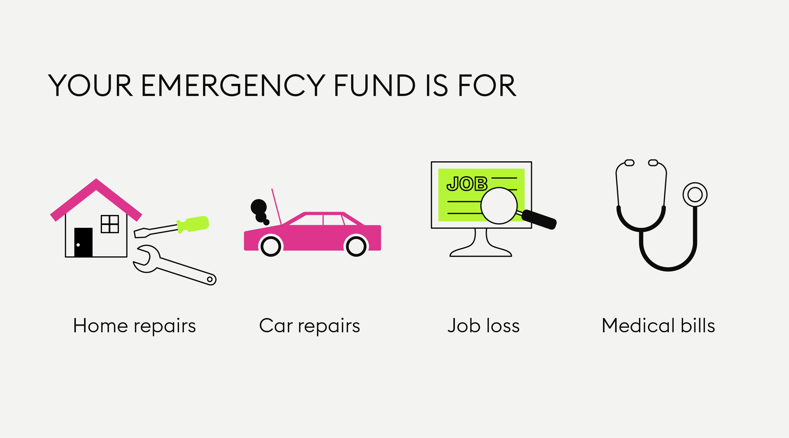 How you can set up your emergency fund? — Bitpanda Academy