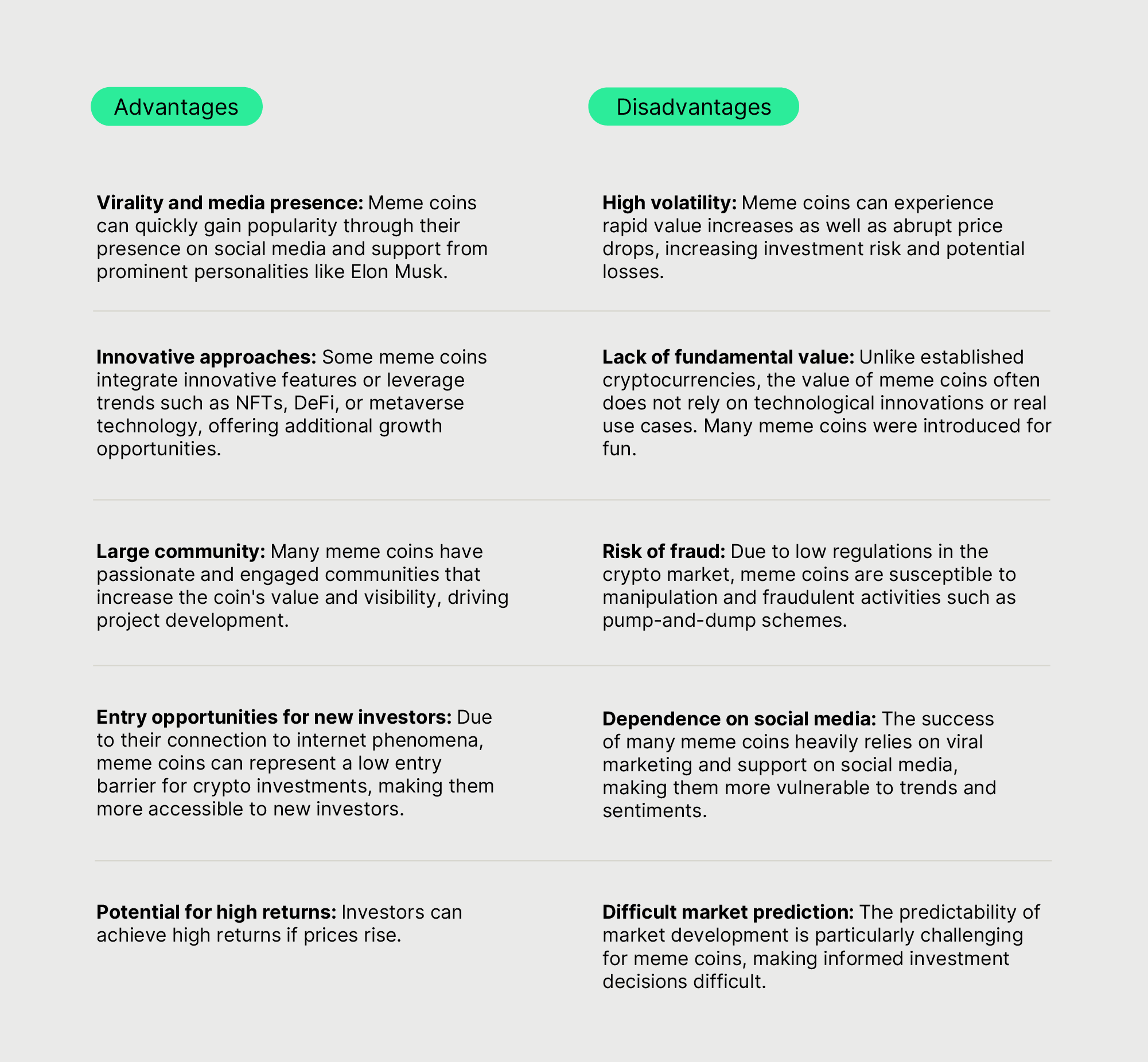 Meme Coins: Definition & Characteristics – My WordPress